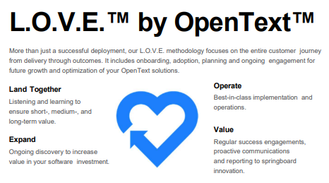 OpenText Cloud Success Subscriptions